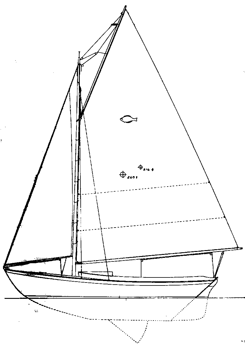 Classic Sailboat Designs - Artisan Boatworks